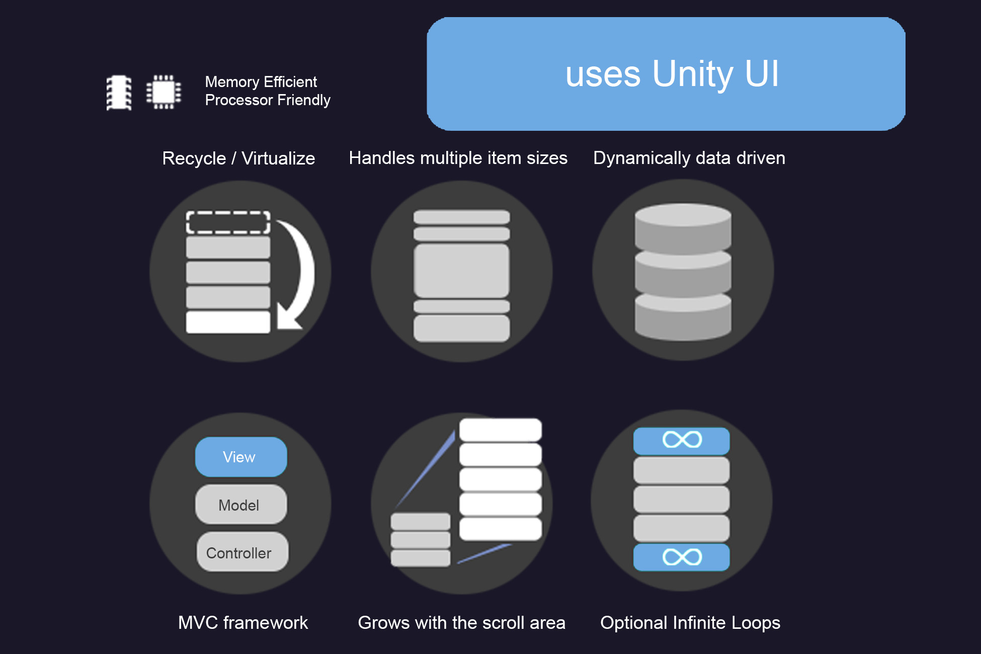 EnhancedScroller | yzzfo | Share for Free